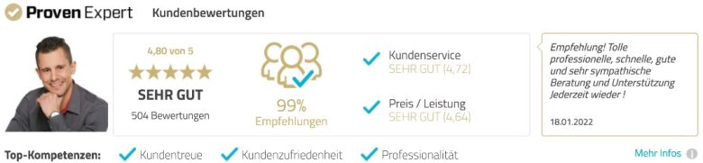 Oliver Pfeil: Online-Unternehmer, Buchautor und Speaker