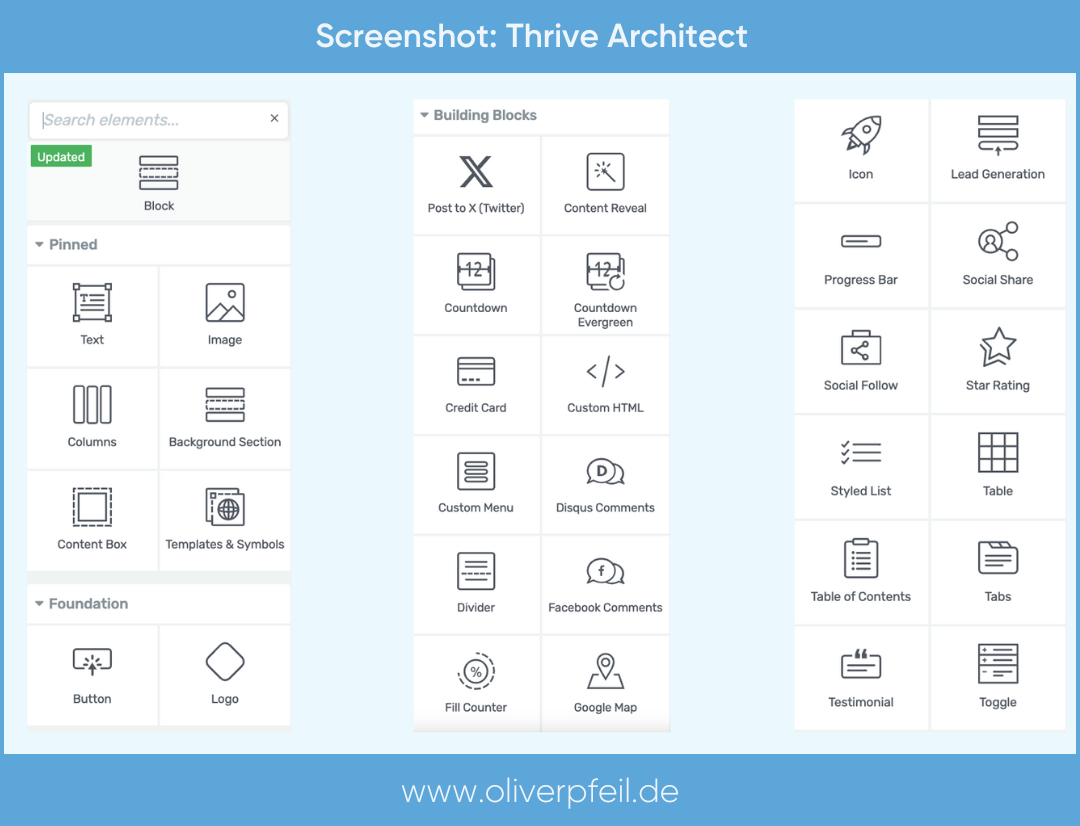 Thrive Architect (Deutsch): Der BESTE WordPress Editor?