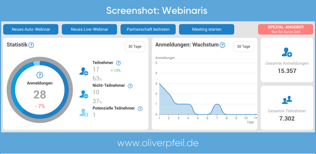 Webinaris: die automatisierte Internet-Verkaufsmaschine