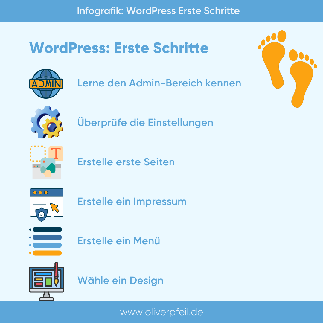 WordPress "erste Schritte" für Anfänger
